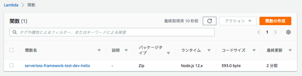 【AWS】Serverless Frameworkを使用した簡易サンプルを動かして挙動を確認する｜Fresopiya